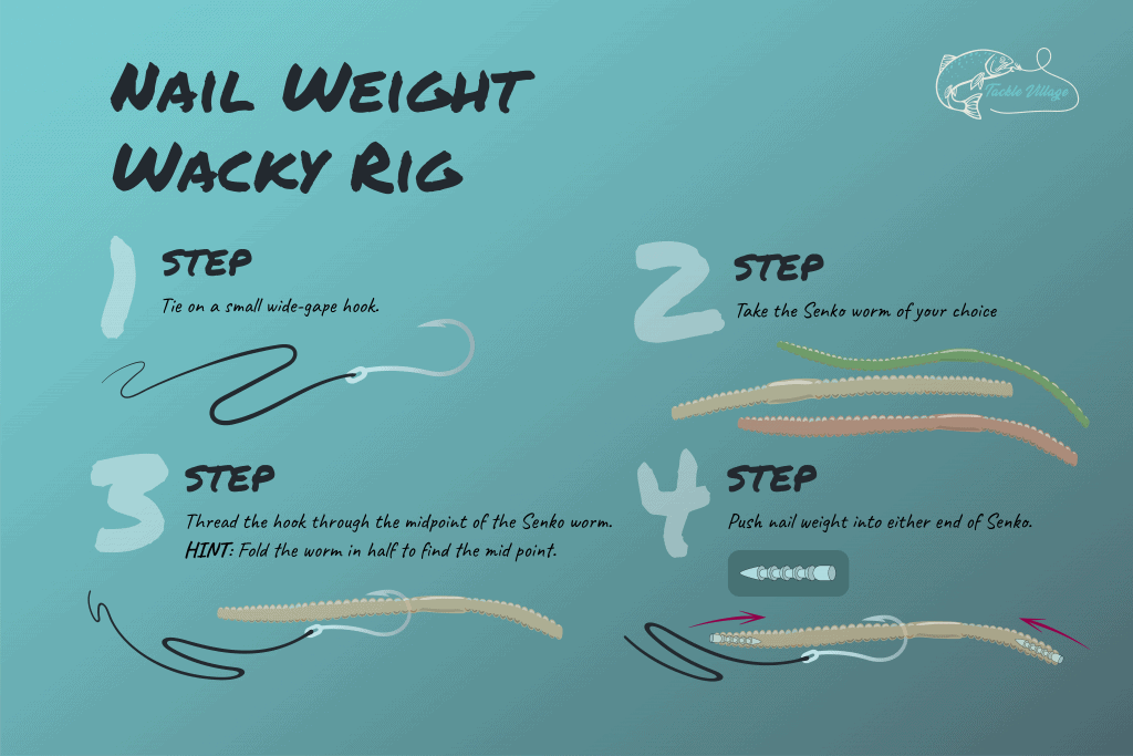 Pesca con Wacky Rig para Black Bass- The Last Of Bass